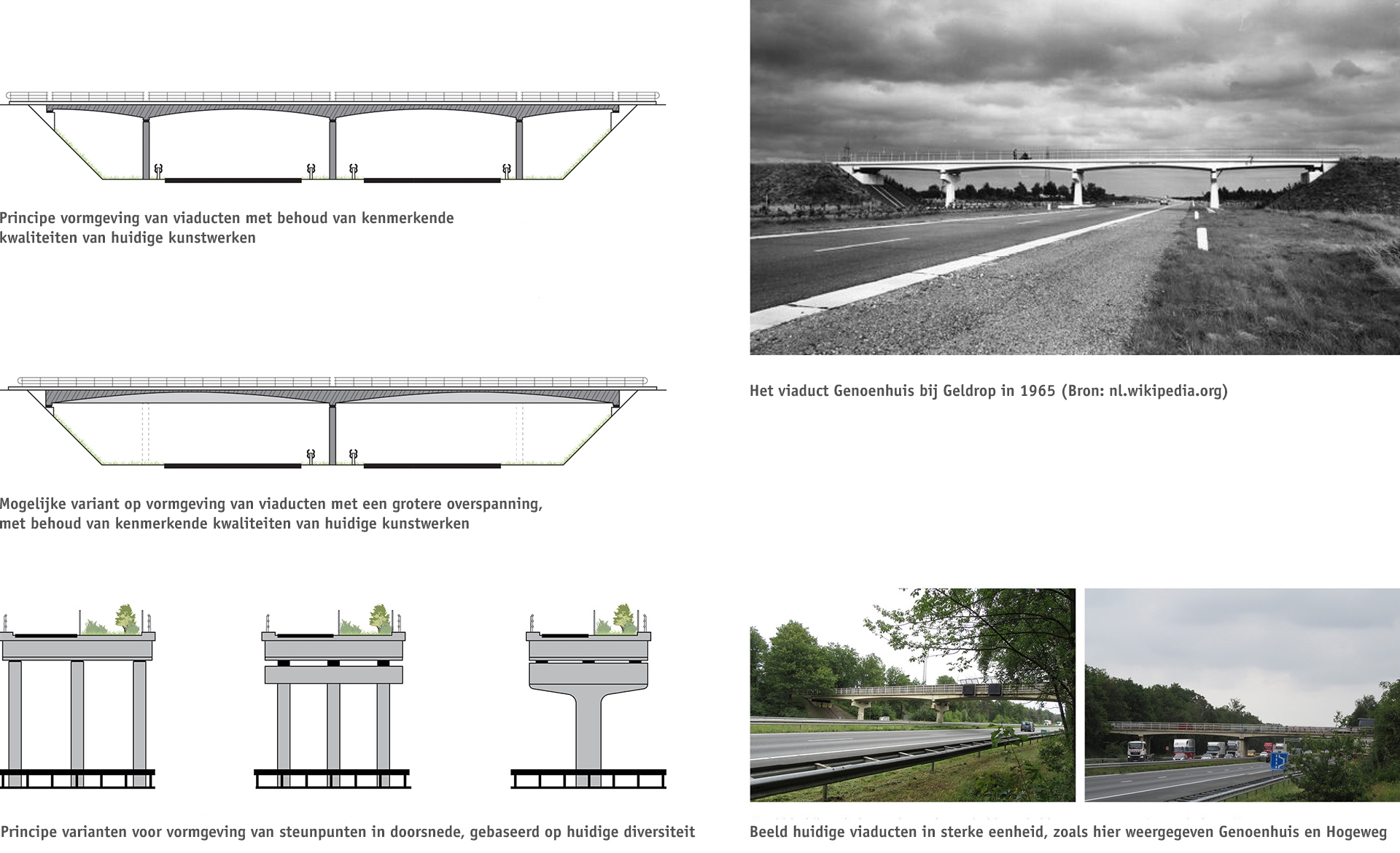 Integration vision A67 | MTD Landschapsarchitecten
