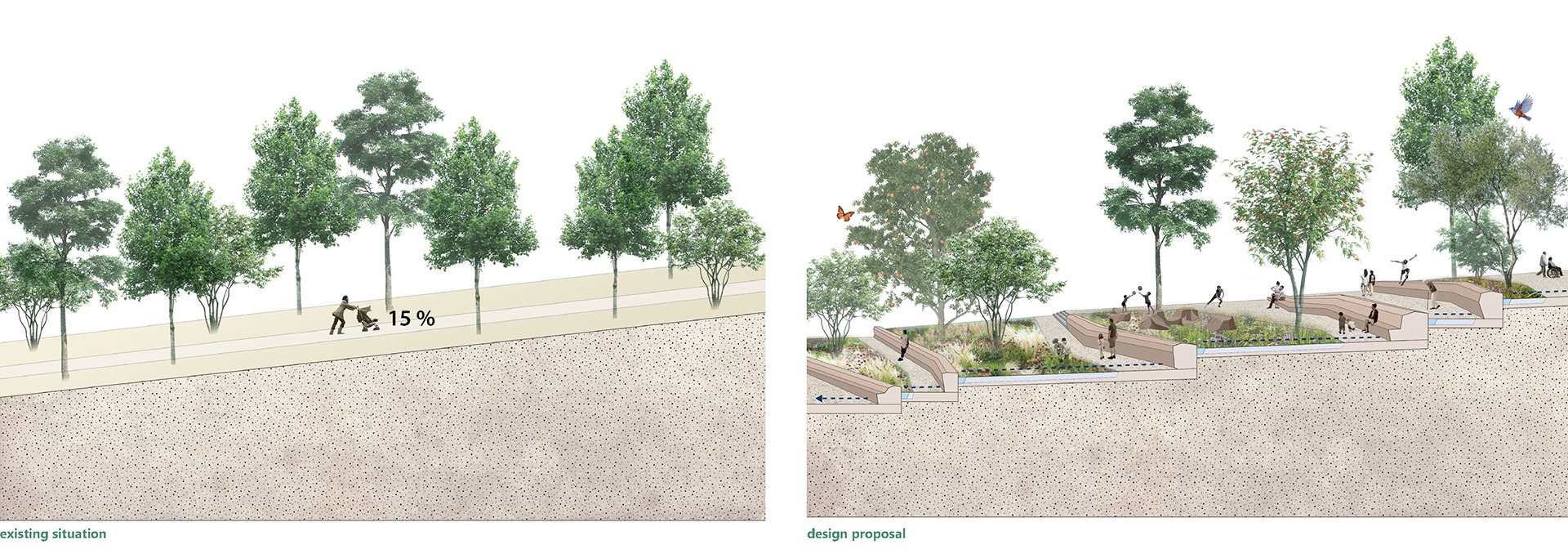 Triangle Park | MTD Landschapsarchitecten