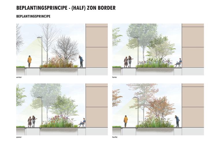 Nieuws / De Groene Structuur van Eureka! | MTD Landschapsarchitecten